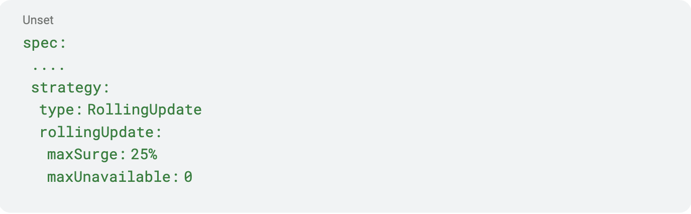 Deployment Strategies in K8s using Argo rollout (and how to benefit ...